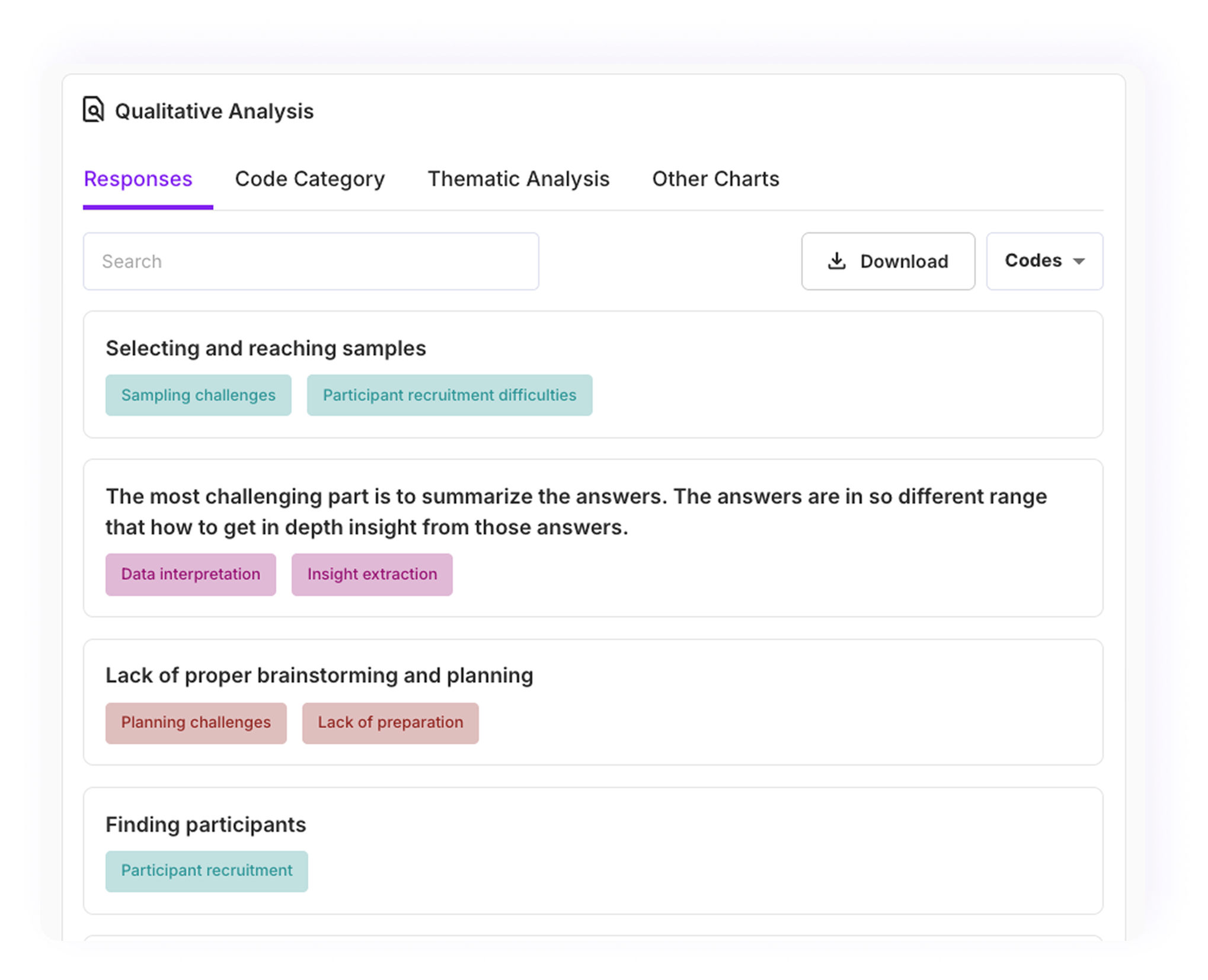 AI Analysis - Qualz.ai